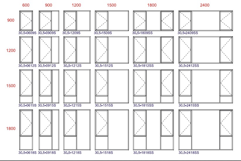 Side Hung – Windhoek Aluminium