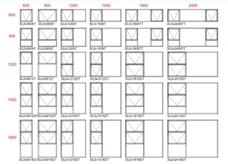 Top Hung – Windhoek Aluminium